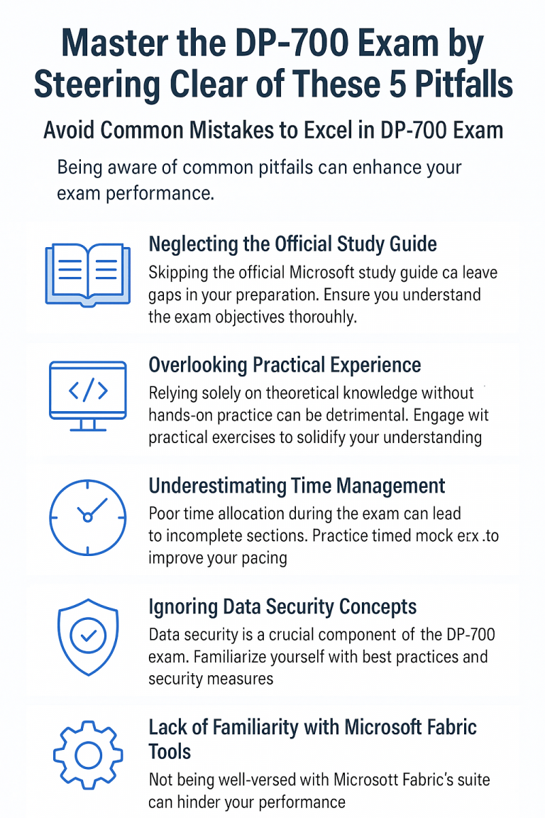 Avoid These 5 Blunders When Studying for the DP-700 Exam